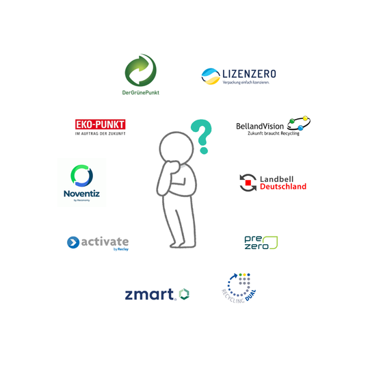 LUCID Packaging Register and Dual System Operators - The Whole Package