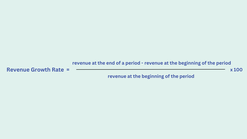 Revenue Growth Rate Success: Ultimate Guide 2025