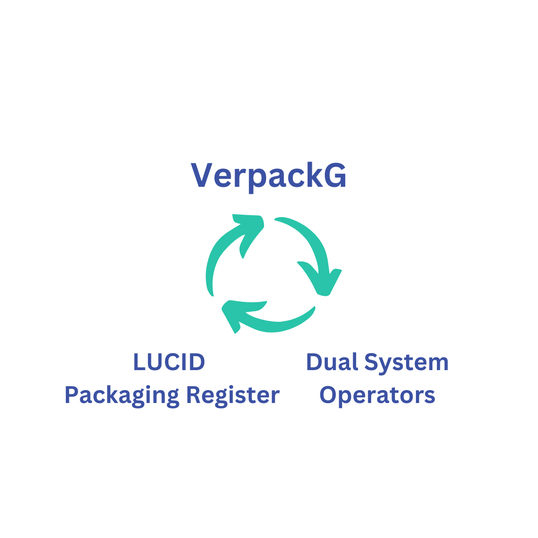 LUCID Packaging Register and Dual System Operators - The Whole Package