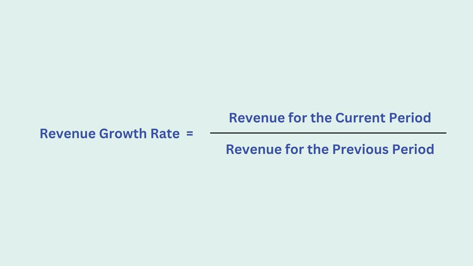 Revenue Growth Rate Success: Ultimate Guide 2025