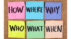 11 Reasons why a business plan is essential in 2025